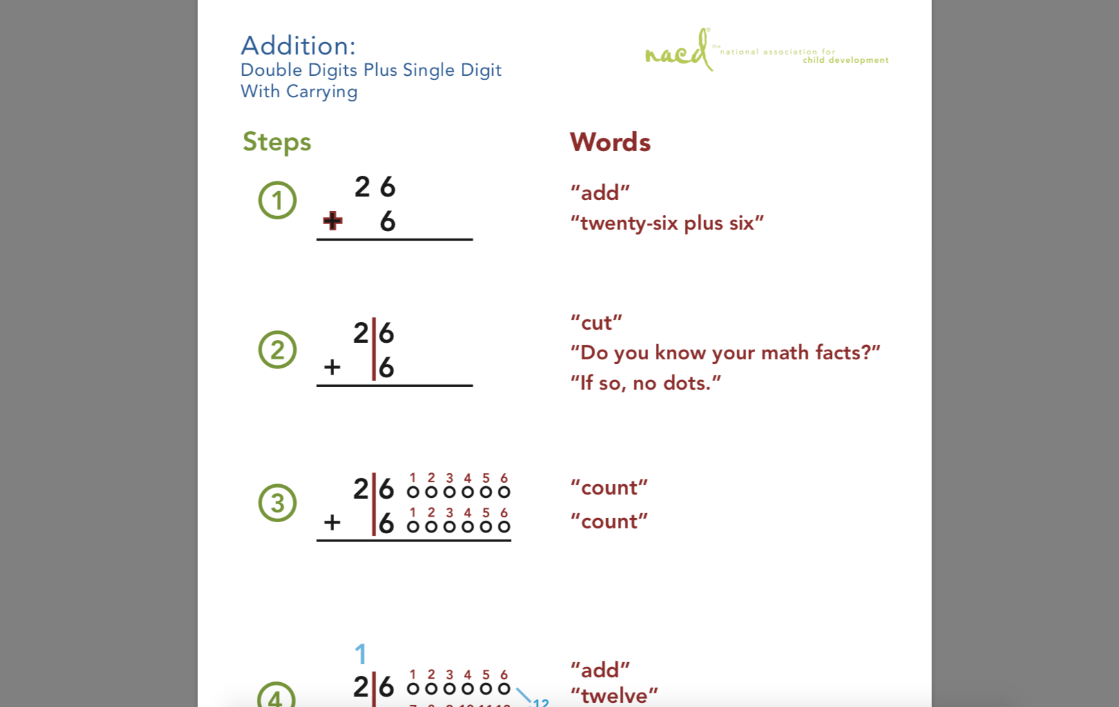 NACD Math Program - NACD International | The National Association for ...